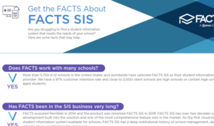 Get the FACTS about FACTS SIS - FACTS Management